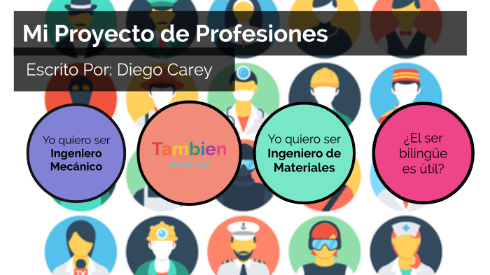 Mi Proyecto de Profesiones by Diego Carey on Prezi