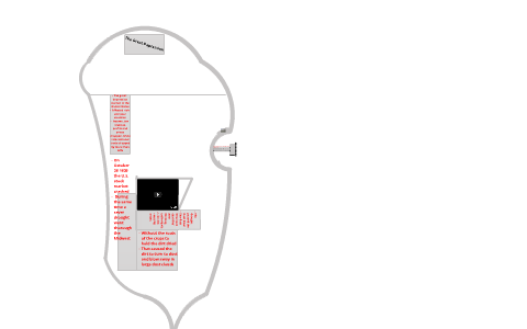 great depresion by matthew fullington