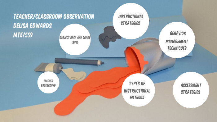 Teacher/Classroom Observation by Delisa Edwards on Prezi