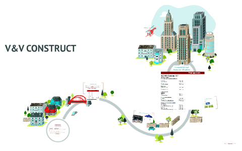 V&V CONSTRUCT by Iulia Voicu on Prezi