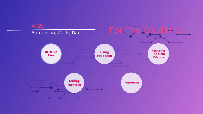 The Presentation by Zach Byrne on Prezi
