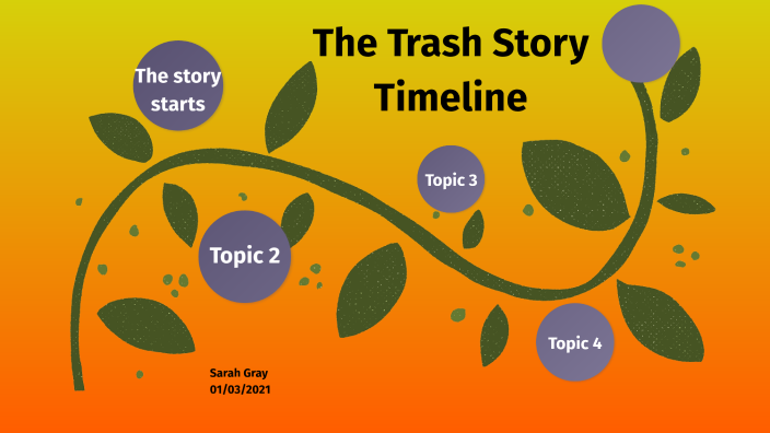 Trash Timeline by Sarah Gray on Prezi