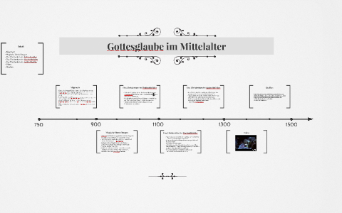 Gottesglaube im Mittelalter by Naomi Niggemann on Prezi