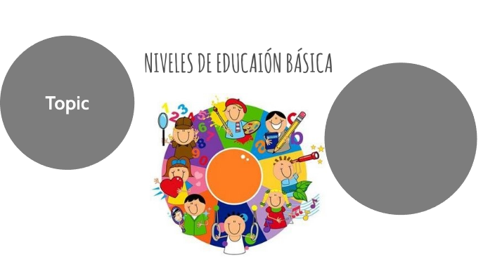 Niveles de educación básica by Paola Trejo on Prezi