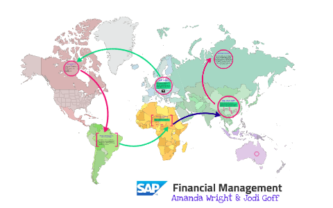 SAP & Financial Management by Amanda Wright on Prezi