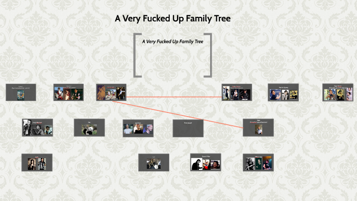 A very fucked up family tree by lea prough on Prezi