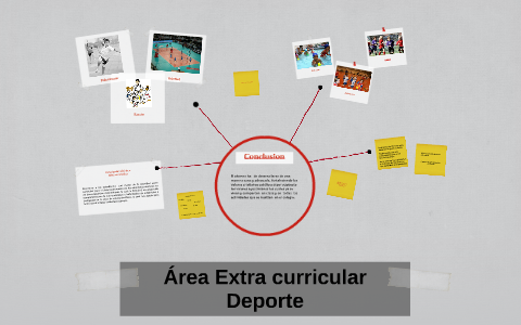 Actividades Extracurriculares by on Prezi