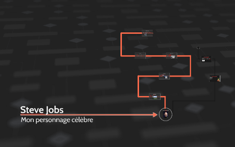 Steve Jobs by Florence Patz on Prezi