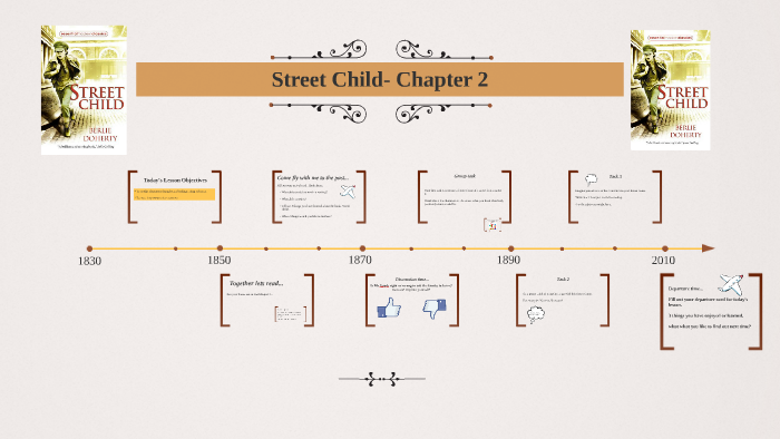 Street Child- Chapter 2 by Jo Lisgo on Prezi