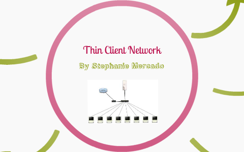 Thin Client Network by Stephanie Mercado on Prezi