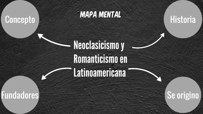 Neoclasicismo y Romanticismo en Latinoamérica by samuel guzman zuluaga ...