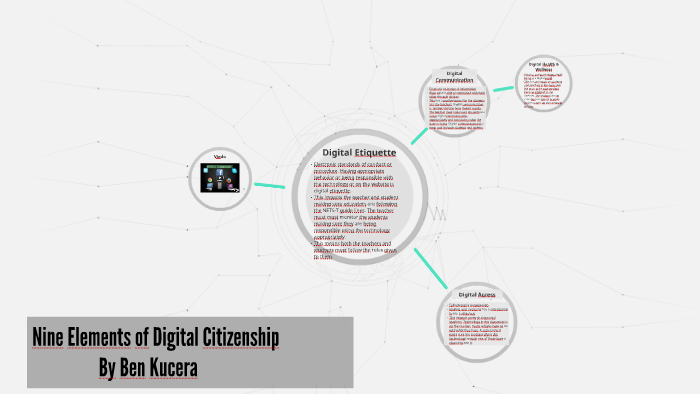 Nine Elements of Digital Citizenship by Ben Kucera on Prezi