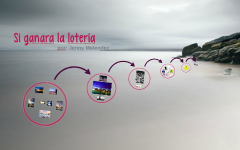 Si ganara la lotería by Jennifer Melendez on Prezi
