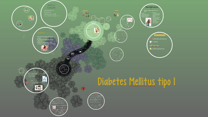 Xantomatosis Eruptiva