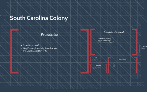 South Carolina Colony by Jordan Sullivan on Prezi