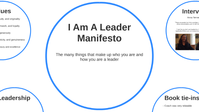 I am a Leader Manifesto by Chloe Eckstein on Prezi