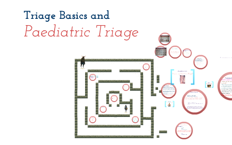 Triage Basics and Paediatric Triage by Gabby McCormack on Prezi