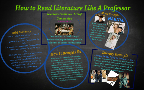 Nice to Eat with You: Acts of Communion by Maria Medina on Prezi