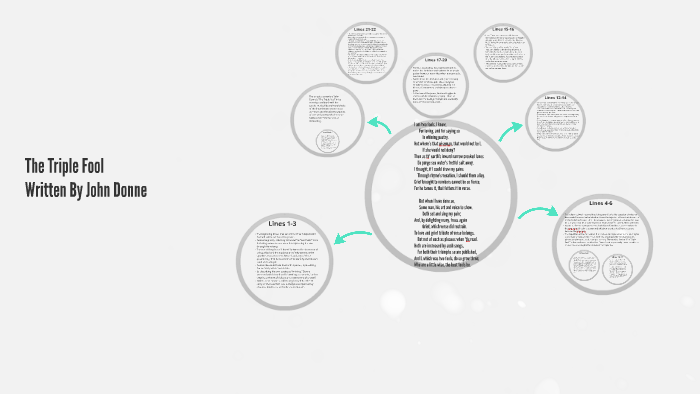 The Triple Fool by Sam Robson on Prezi