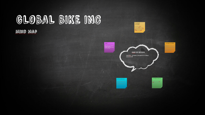 GLOBAL BIKE INC by Kevin Gomez