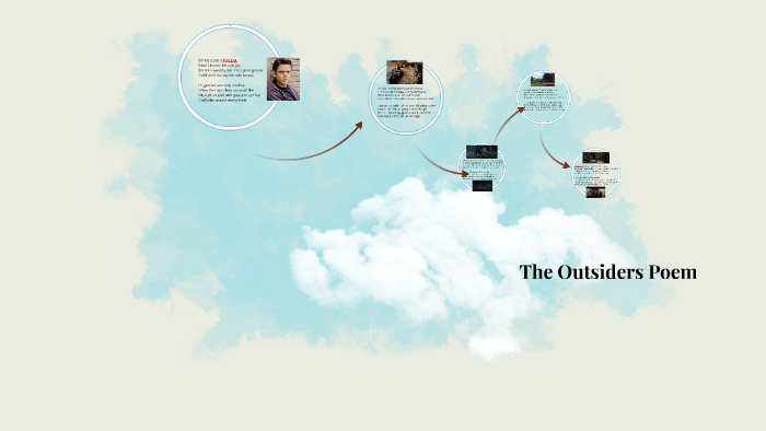 The Outsiders Poem by Mythili Korimilli on Prezi