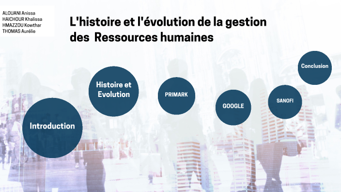 L'histoire et l'évolution de la gestion des Ressources Humaines by ...