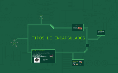 TIPOS DE ENCAPSULADOS by Arnold Tabogo on Prezi