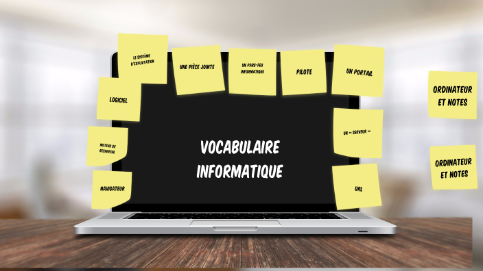 Vocabulaire informatique by Magdalena CHEVALIER on Prezi