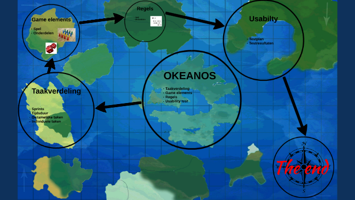 OKEANOS by Kevin Stoop on Prezi