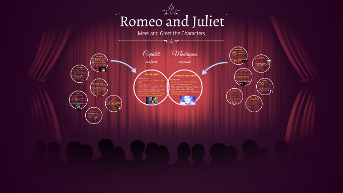 Romeo and Juliet Character Introduction by Lynsey Smith on Prezi