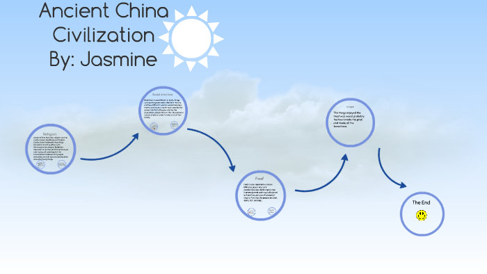 Ancient China Civilization by Jasmine H on Prezi