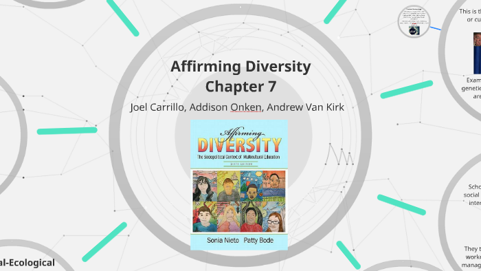 Affirming Diversity Chapter 7 by Joel Carrillo on Prezi