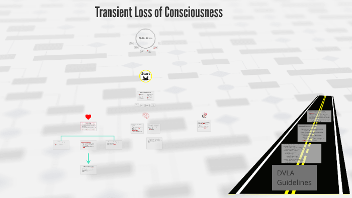Transient Loss of Consciousness by Emma Amoafo on Prezi