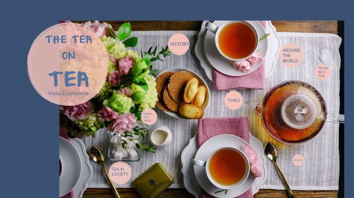 tea iep by Viola Economos on Prezi