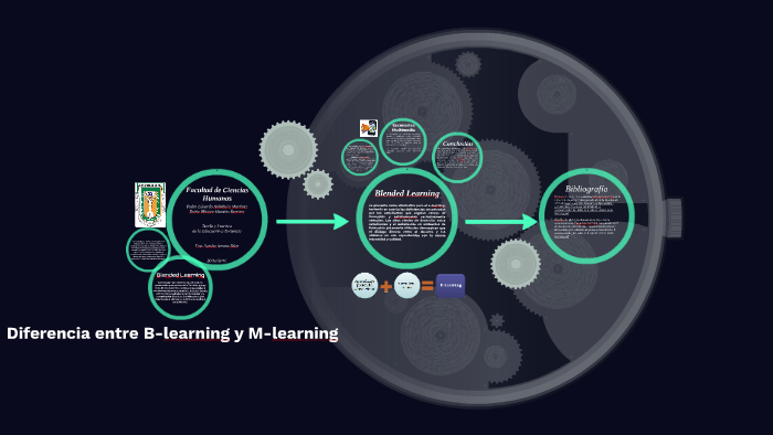 Diferencia entre B-learning y M-learning by Pedro Arambula