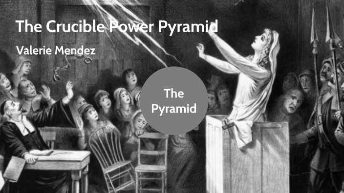 The Crucible Power Pyramid by Valerie Mendez on Prezi