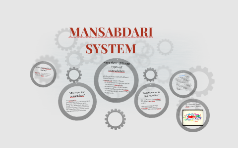 MANSABDARI by ahmed ziyad on Prezi