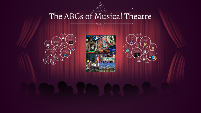 The ABCs of Musical Theatre by Drew Hardy on Prezi