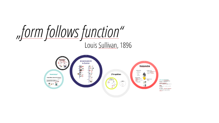 DESIGN - Form follows function by Angelika Schmidl on Prezi