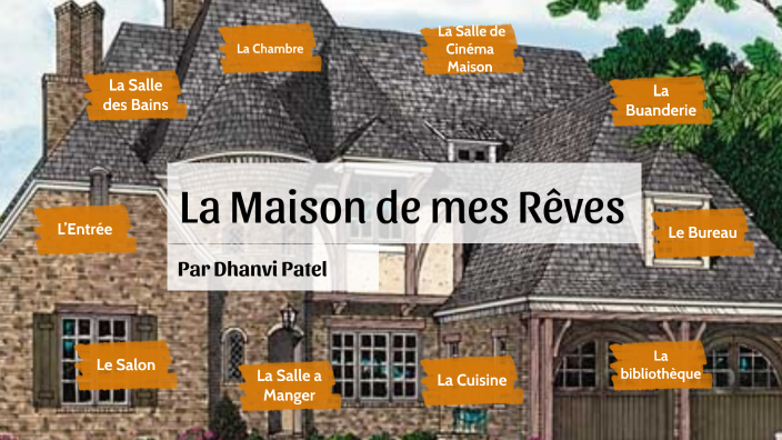 La Maison de mes Rêves by Dhanvi Patel on Prezi