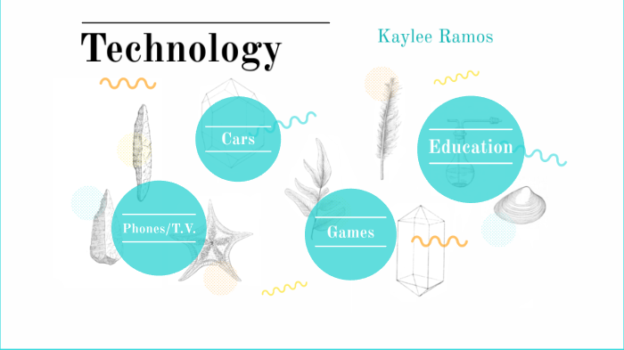 Technology-- Past, Present, & Future by Kaylee Ramos on Prezi