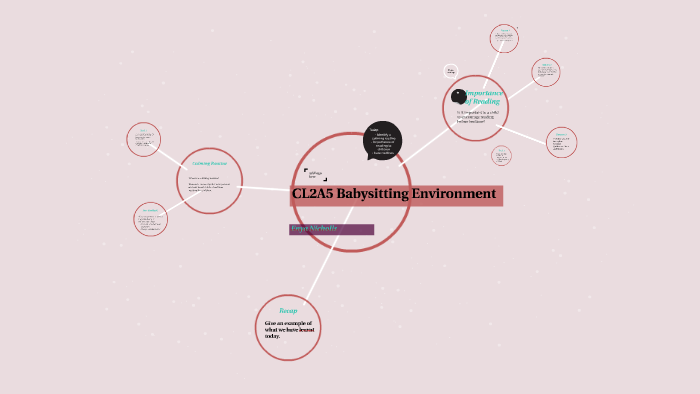 CL2A5 Babysitting Environment by Enya Nicholls on Prezi