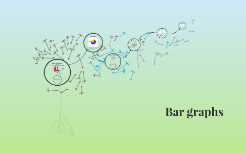 Bar graphs by Andy Balch