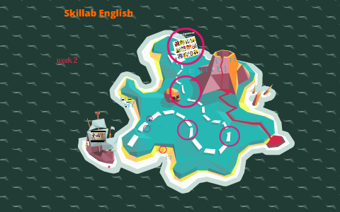 Skillab English - Part 2 - CEFR levels or ERK niveaus by yvonne ...