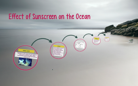 Effect of Sunscreen on the Ocean by on Prezi