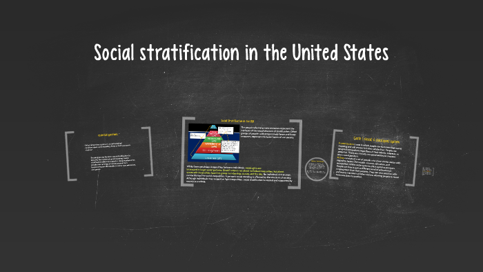 Social Stratification In The United States By Baishakhy Hazra On Prezi