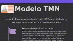MODELO TMN by oscar peñuela on Prezi Design