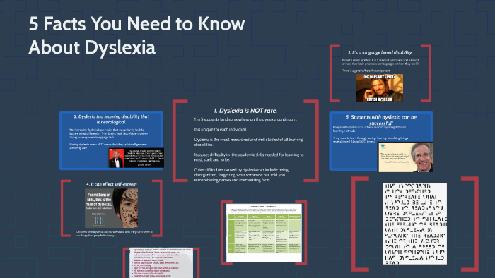 5 Facts You Need to Know About Dyslexia by Kelly Brown