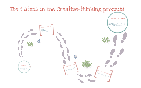 5 Steps in the creative-thinking process by Bailey Spring on Prezi