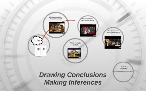 Drawing Conclusions by Sixth Grade on Prezi